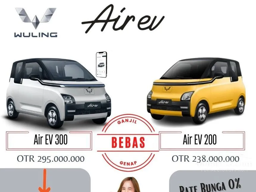 Jual Mobil Wuling EV 2022 di DKI Jakarta Automatic Hatchback Putih Rp ...