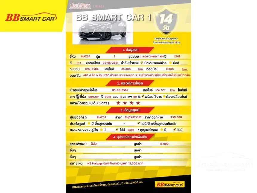 2018 Mazda 2 1.3 (ปี 15-22) High Connect Sedan for sale on One2car