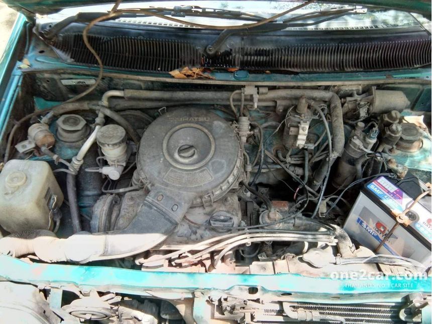 Daihatsu Mira 1997 Mint 0.8 in ภาคเหนือ Manual Hatchback สีฟ้า for ...