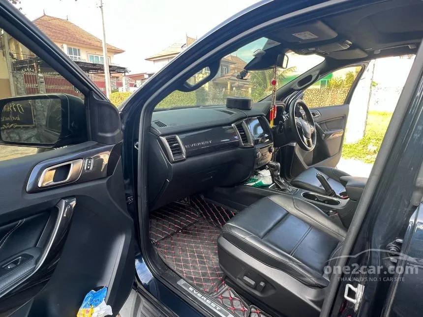 2020 Ford Everest 2.0 (ปี 15-22) 2.0 Titanium+ 4WD SUV AT มือสอง One2car