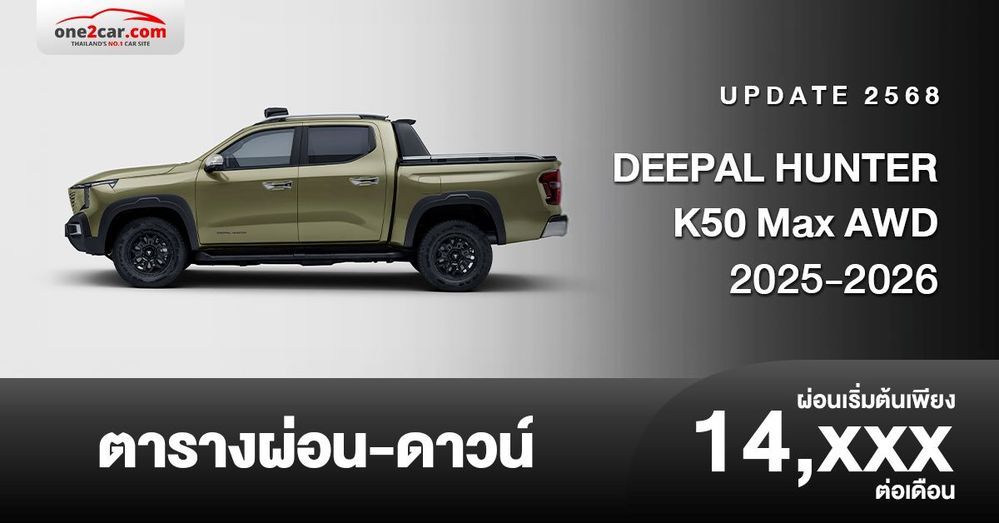 ตารางผ่อน DEEPAL HUNTER K50 REEV Max AWD สเปกและราคาอย่างเป็นทางการ ...
