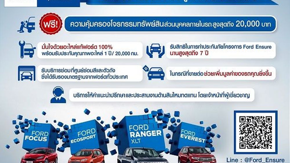 ฟอร์ด ยกระดับการบริการหลังการขาย เปิดตัว Ford Ensure - รถเปิดตัวใหม่