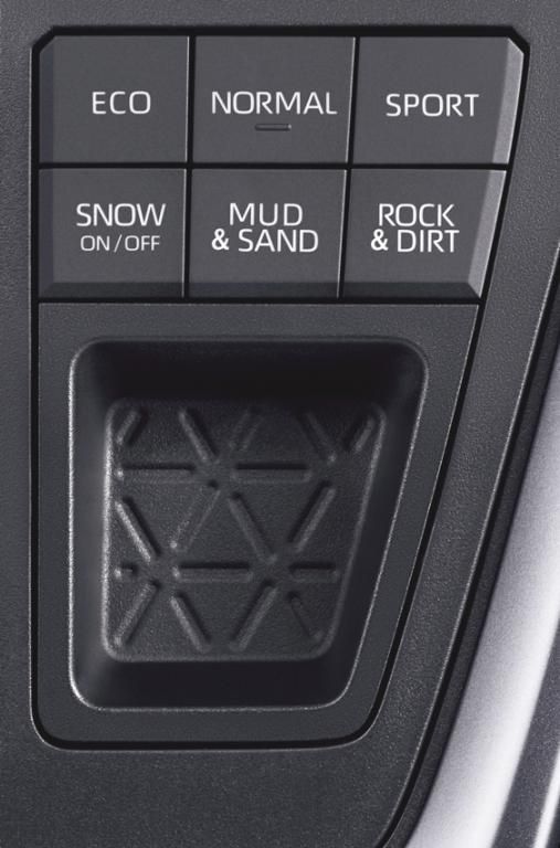 Toyota Introduces All-New RAV4 In Japan – With Torque-Vectoring AWD ...