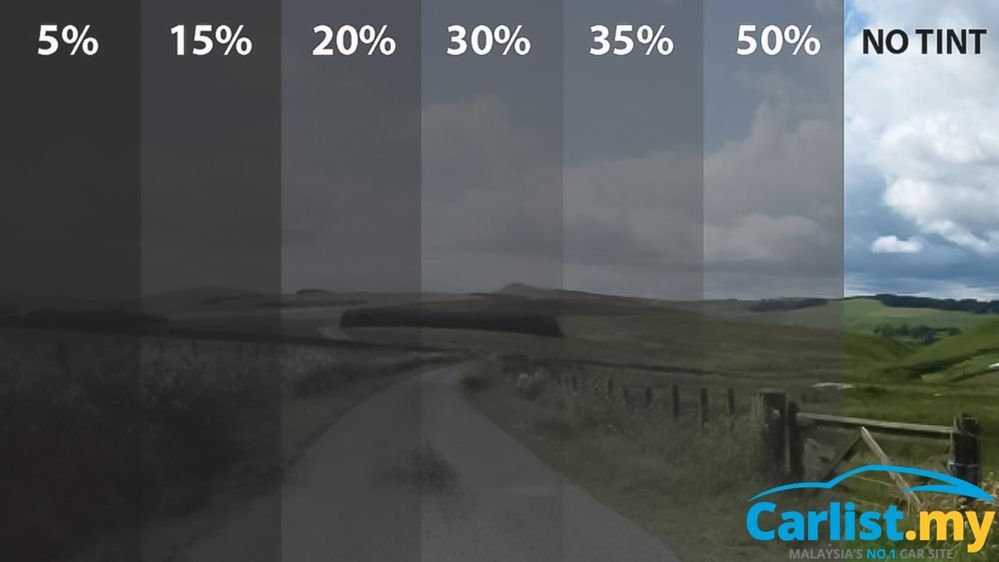 From hot to not: Can darker tints keep your cabin cool? - Car Owners ...