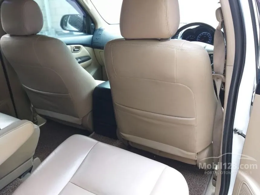 Jual Mobil Toyota Fortuner 2014 G TRD 2.5 di Banten Automatic SUV Putih ...