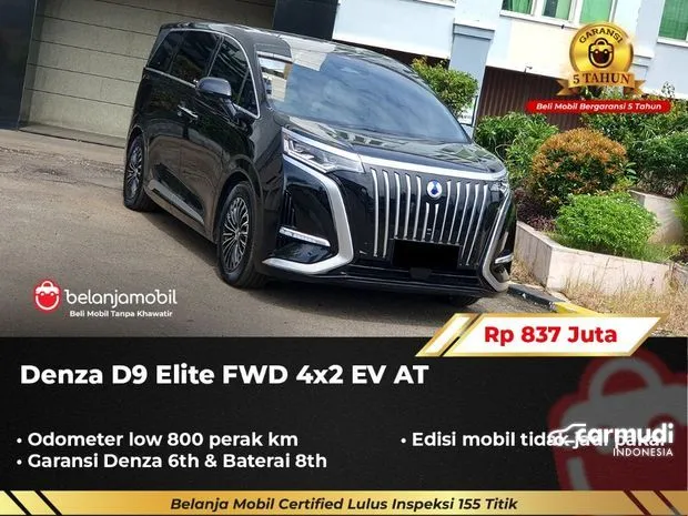 Mobil Baru Indonesia 2025 Harga Terbaik | Carmudi