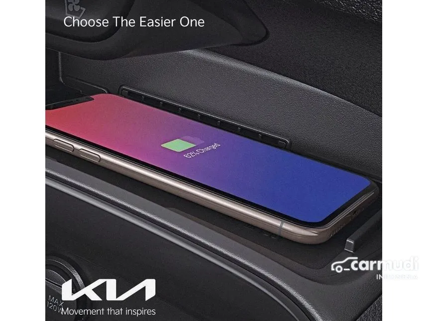 KIA Sonet 2023 Premiere 1.5 in DKI Jakarta Automatic Wagon Maroon for ...