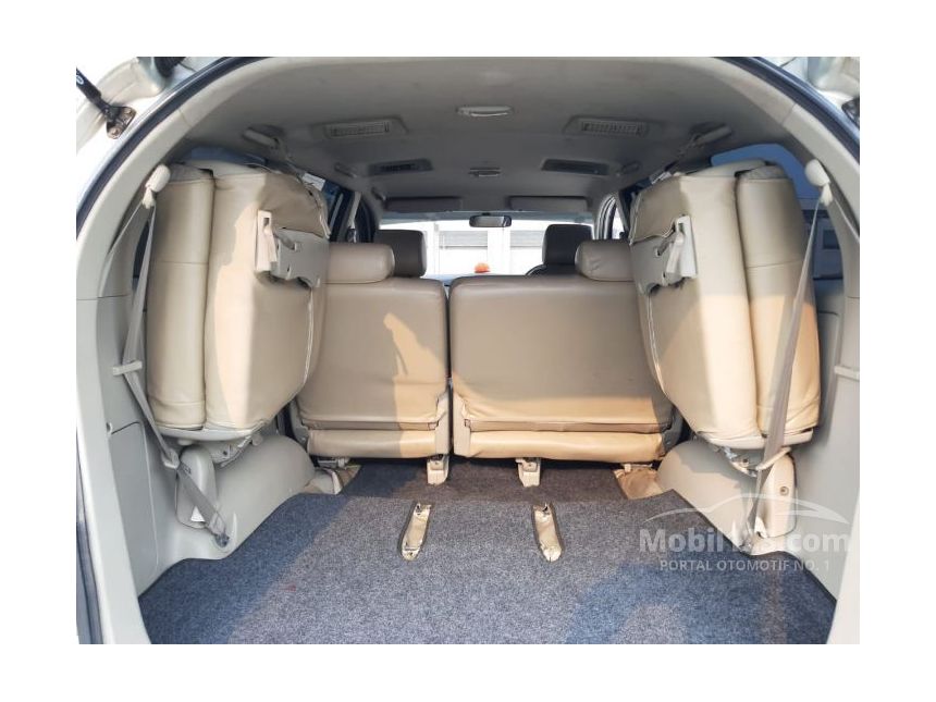 Jual Mobil Toyota Kijang Innova 2008 G 2.0 di DKI Jakarta Manual MPV ...