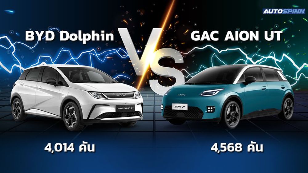 BYD Dolphin Vs AION UT จุดเปลี่ยนรถไฟฟ้าขนาดเล็ก - รีวิวเปรียบเทียบรถยนต์