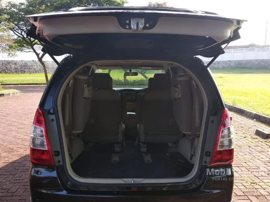 Jual Mobil Toyota Kijang Innova 2015 V Luxury 2.0 di DKI Jakarta ...