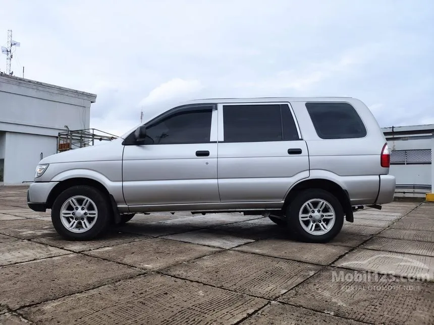 Jual Mobil Isuzu Panther 2015 LS 2.5 di DKI Jakarta Manual SUV Silver ...
