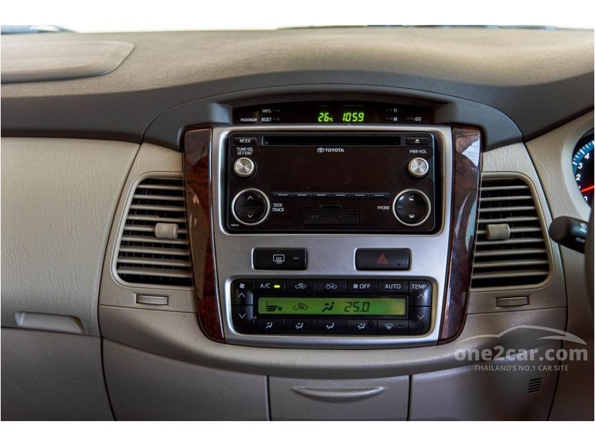 Toyota Innova 2015 G 2.0 in กรุงเทพและปริมณฑล Automatic Wagon สีขาว for ...