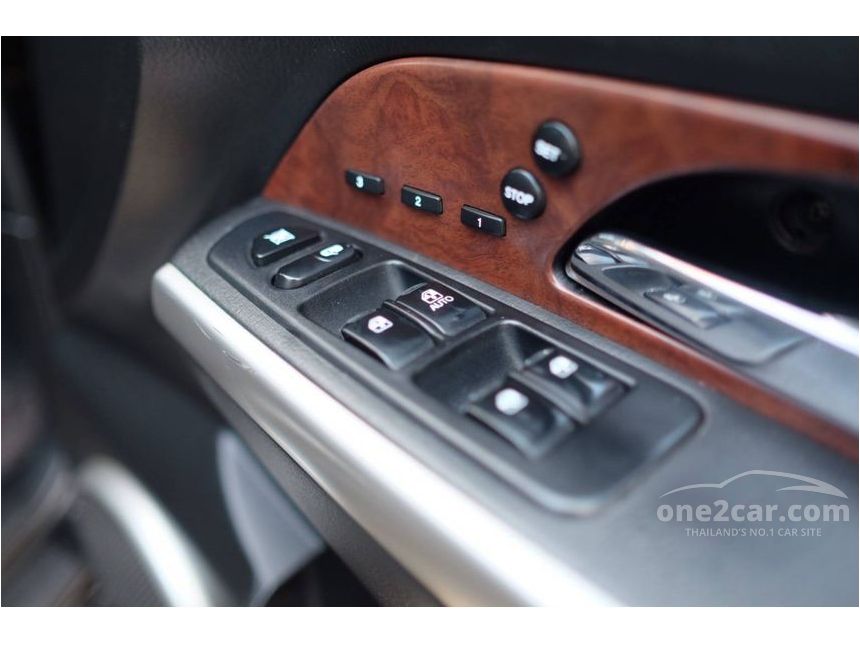 2006 Ssangyong Rexton 2.7 (ปี 03-15) RX SUV AT มือสอง One2car